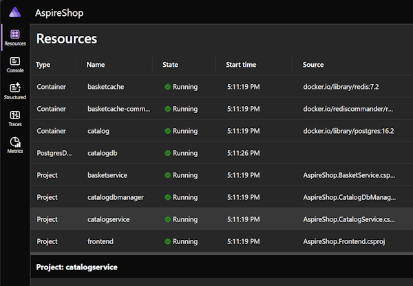 微軟正式推出雲端原生開發框架.NET Aspire，部署、災難恢復、監控功能一應俱全 | iThome